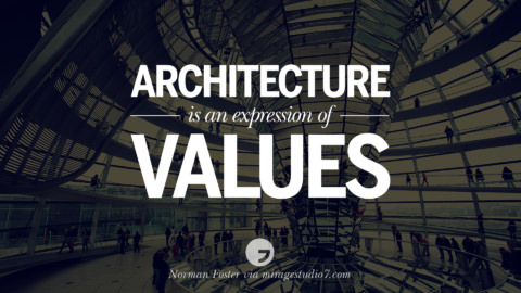 28 Inspirational Architecture Quotes by Famous Architects and Interior ...